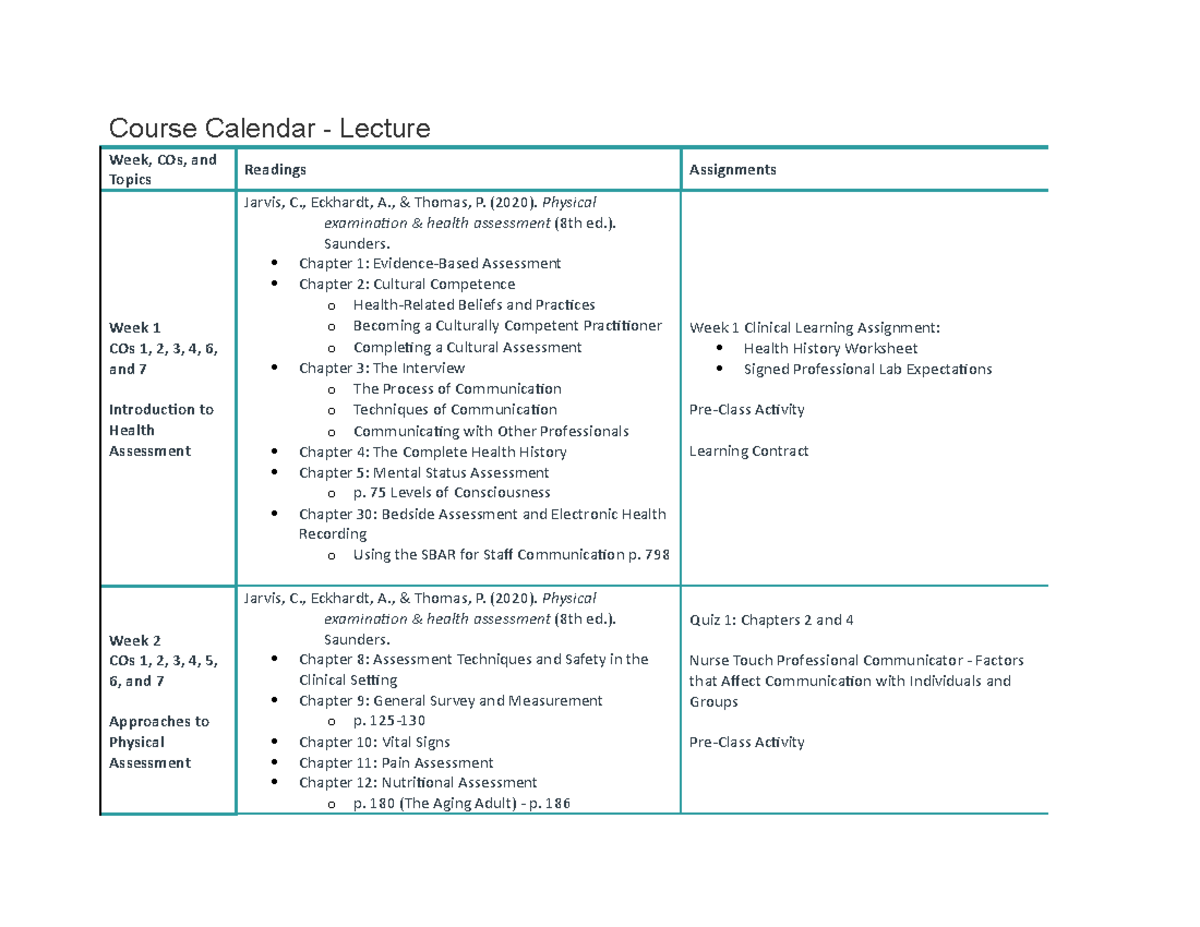 NR304 MAY22Lecture Calendar - Course Calendar - Lecture Week, COs, and ...