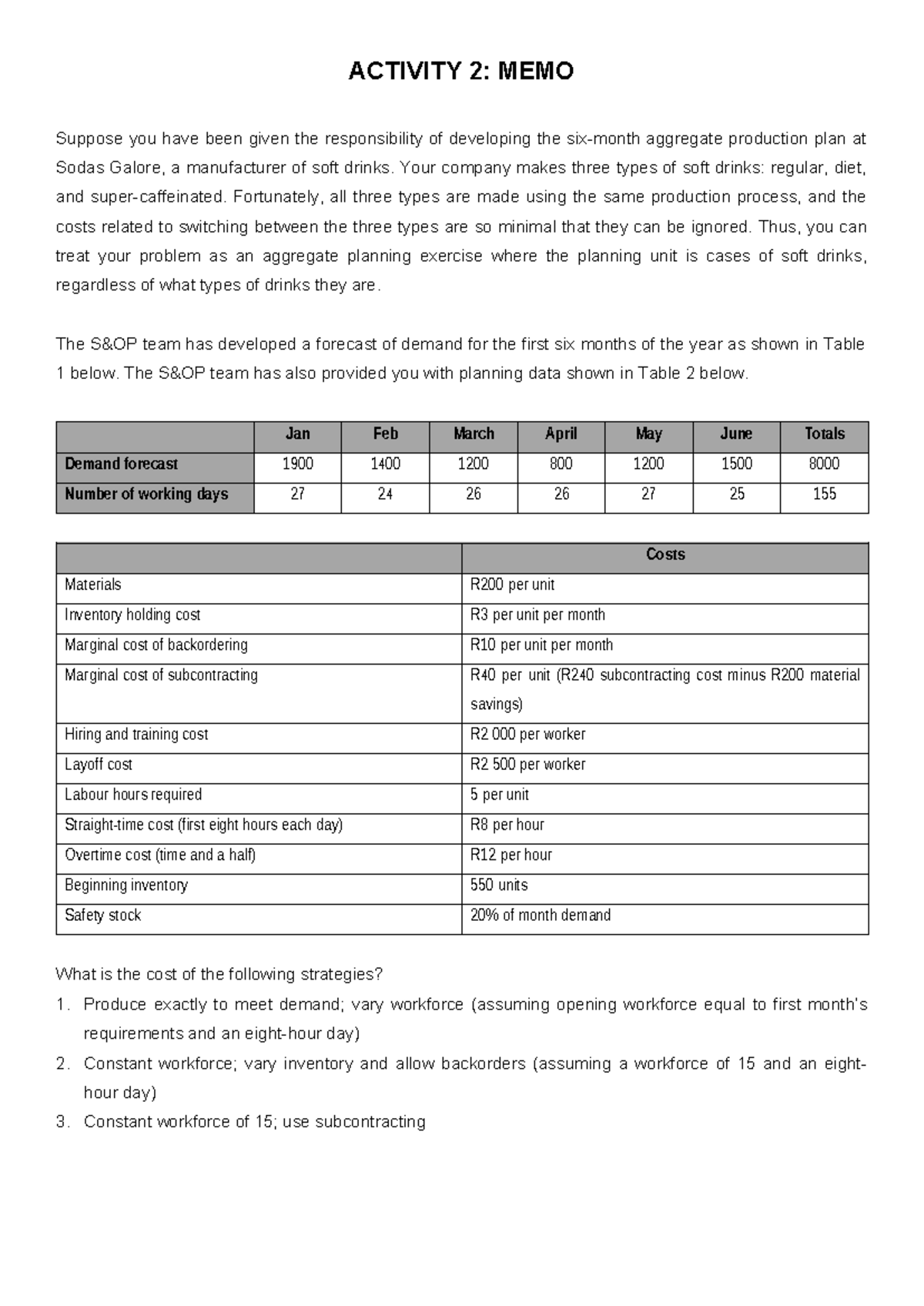 Activity 2 MEMO - prac - ACTIVITY 2: MEMO Suppose you have been given the responsibility of ...