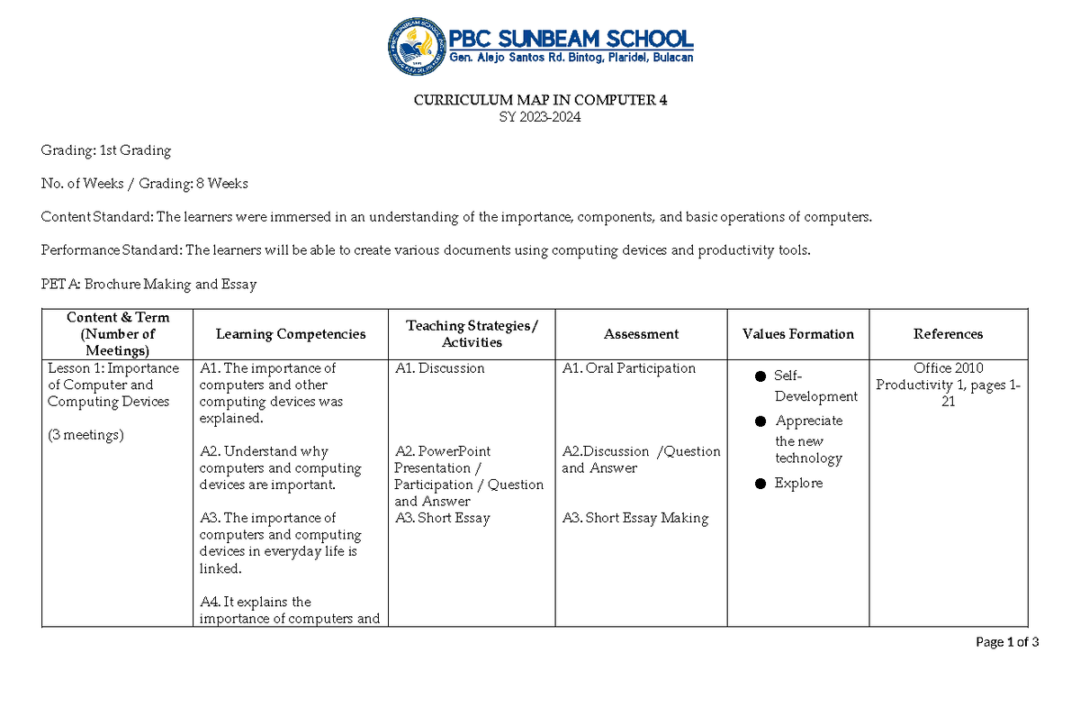 Curriculum Map for Computer 4 - CURRICULUM MAP IN COMPUTER 4 SY 2023 ...