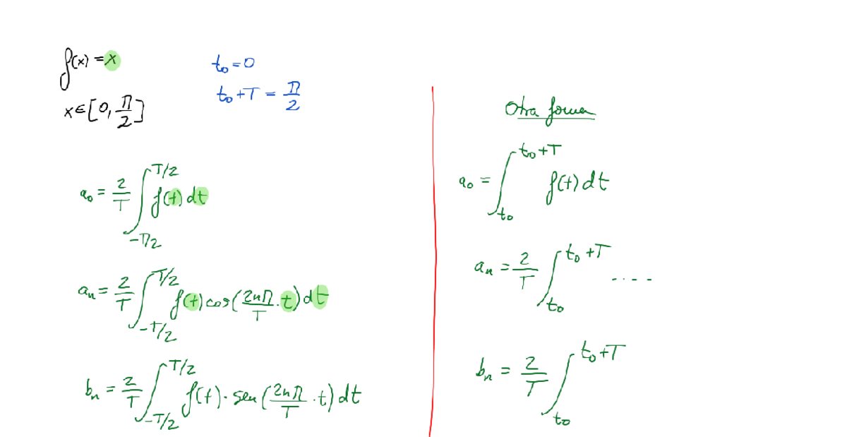 Ejercicios fourier laplace series resueltos - Ampliación de Matemáticas - Studocu