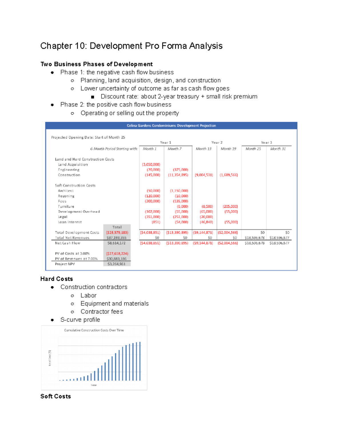 Real Estate Investments Chapter 10 - Chapter 10: Development Pro Forma Analysis Two Business ...