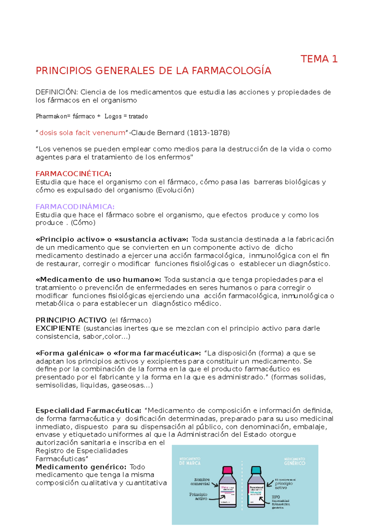 Apuntes para examen primer parcial TEMA 1 - TEMA 1 PRINCIPIOS GENERALES ...