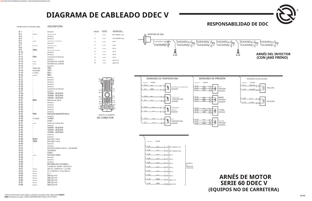 Pdfcoffee - Ksks - Fisiología humana - Studocu