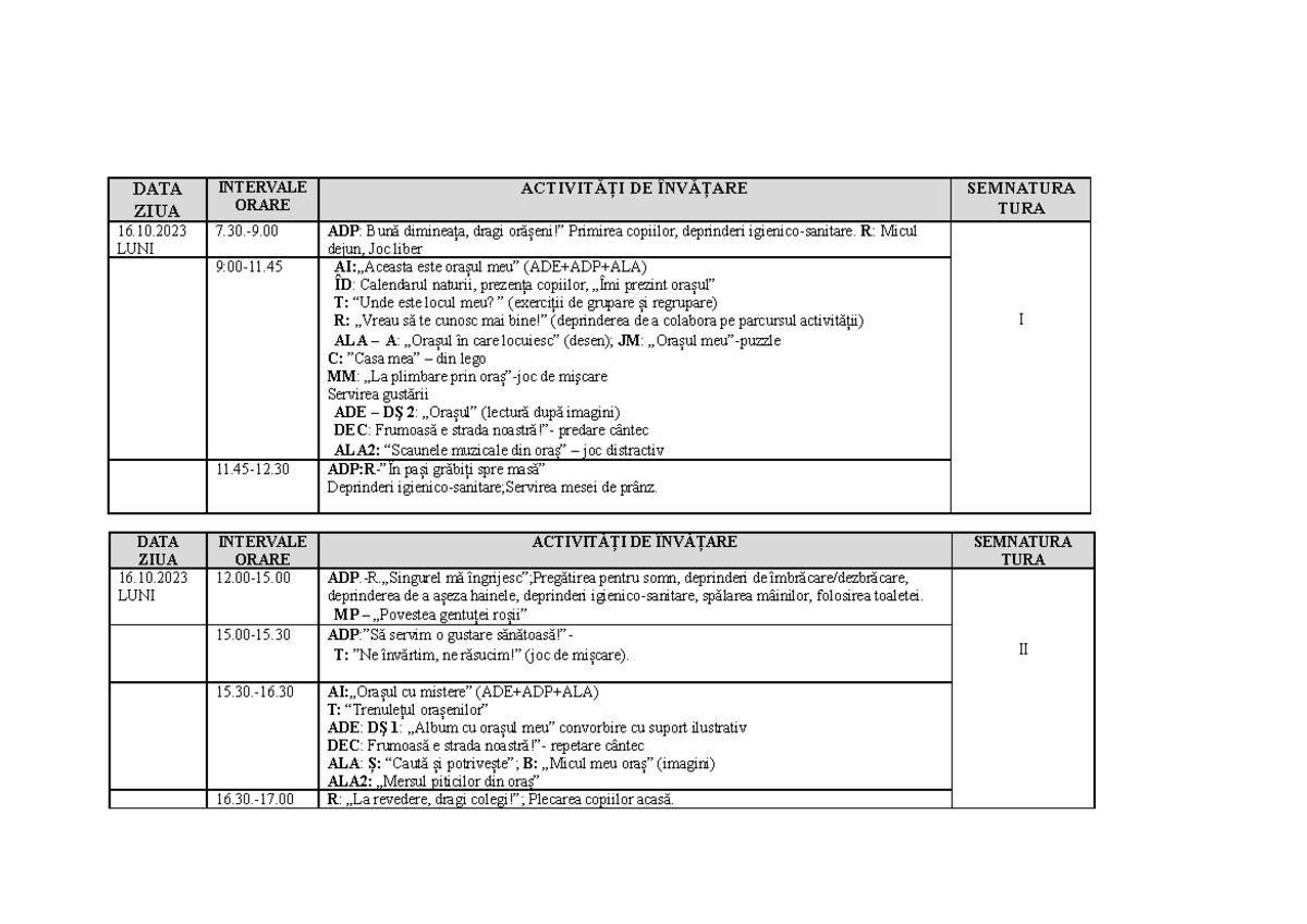 Localitatea mea- grupa mare - DATA ZIUA INTERVALE ORARE ACTIVITĂŢI DE ...