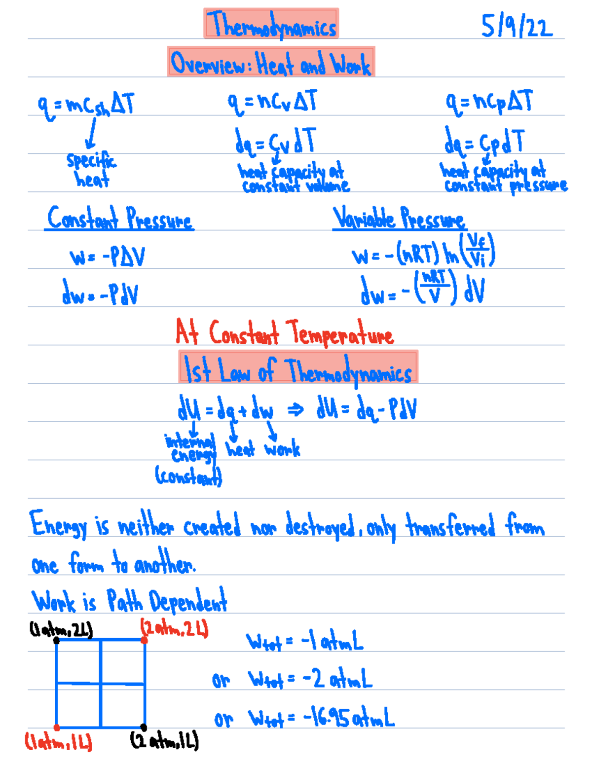 Thermodynamics - Thermodynamics 5 9 22 Overview Heat and Work g meshDT ...
