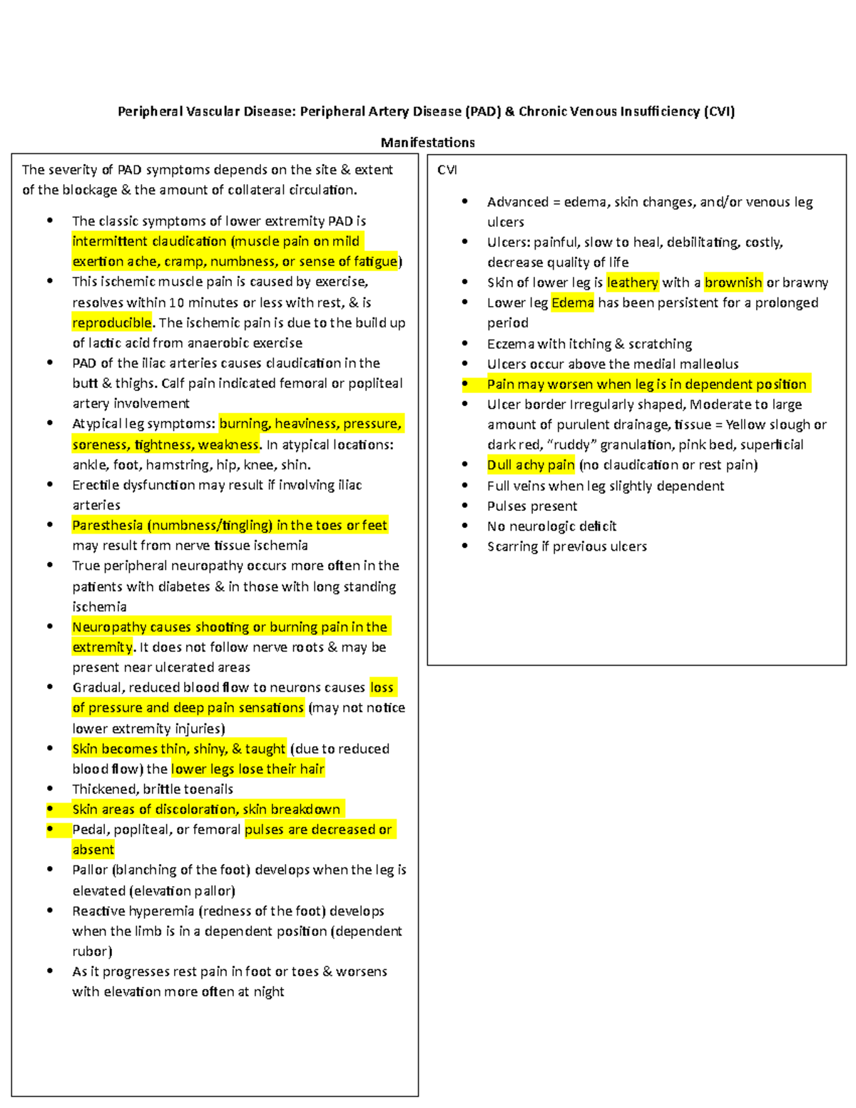 Peripheral Vascular Disease exemplar - Peripheral Vascular Disease ...