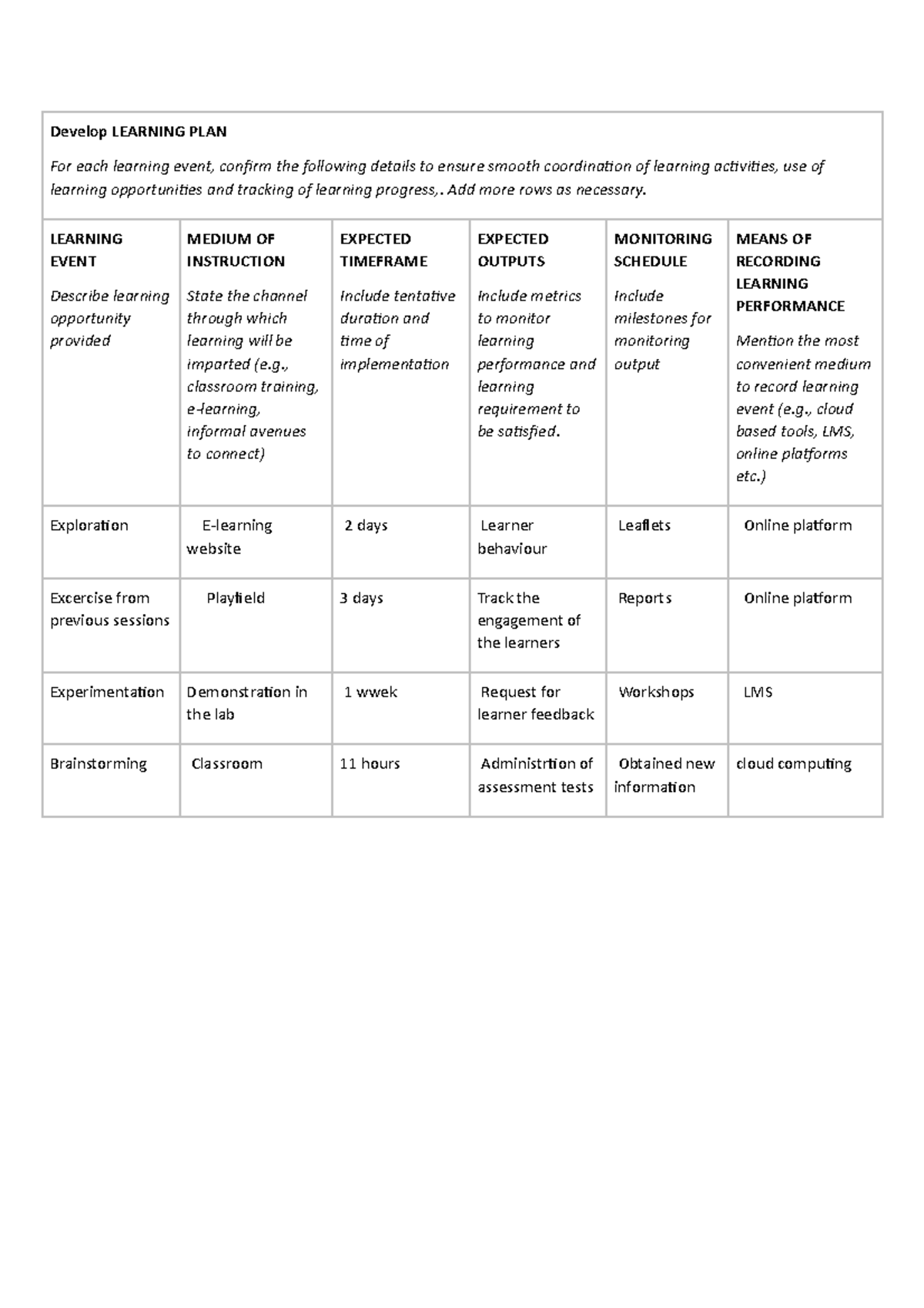 Develop Learning PLAN 3 - Develop LEARNING PLAN For each learning event ...