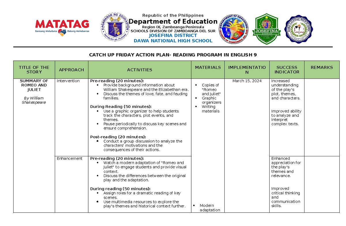 Catch-UP- Friday- Grade 9 Lesson 1-3 Q3 - Department of Education ...
