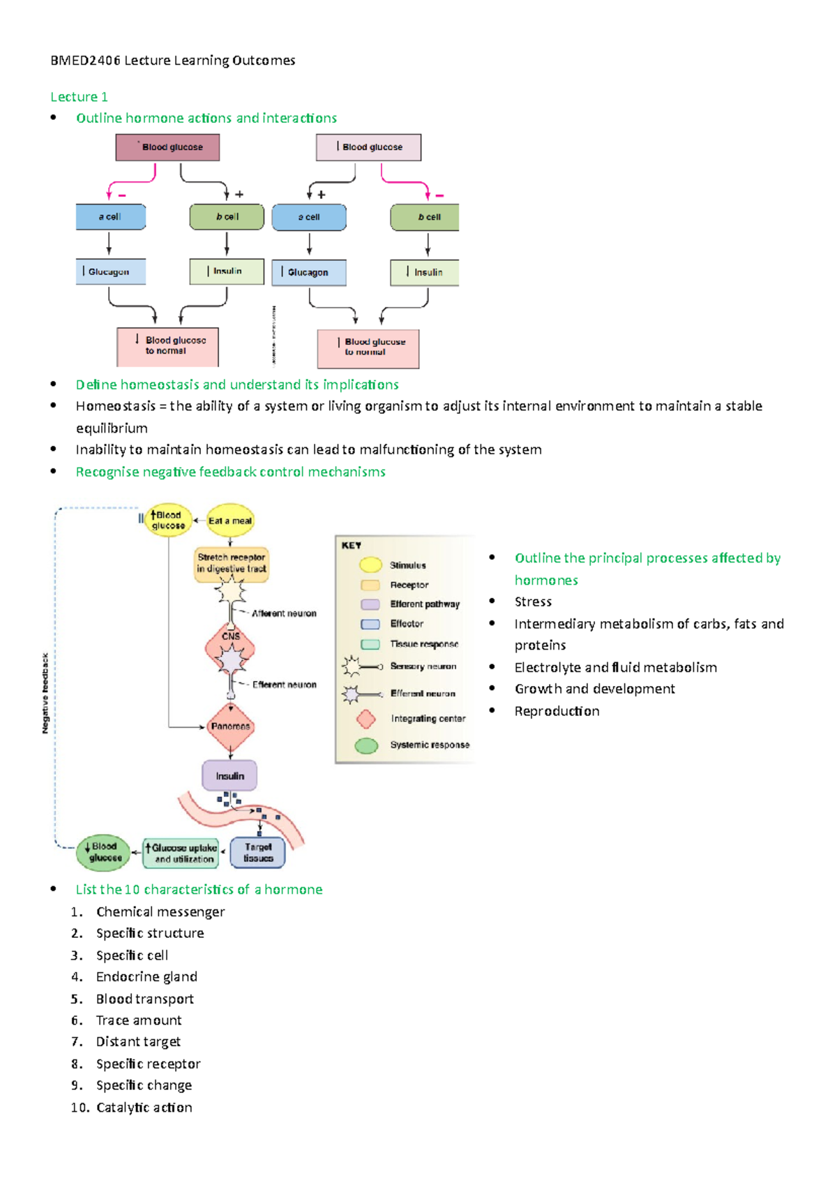 Lecture Notes Summarised According To The Learning Outcomes Bmed2406 Lecture Learning