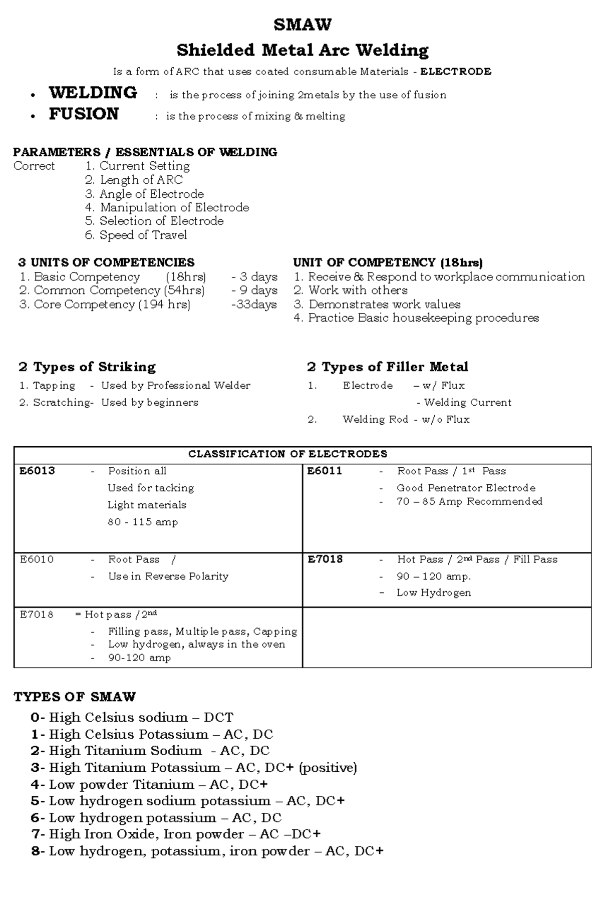 Welding- Lecture-1 - SMAW Shielded Metal Arc Welding Is a form of ARC ...