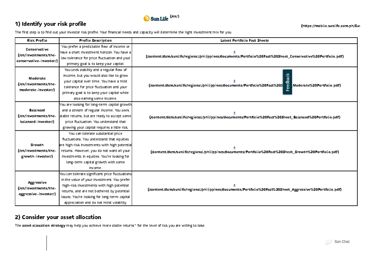Our Recommended Investment Mix Sun Life Philippines - Risk Profile ...
