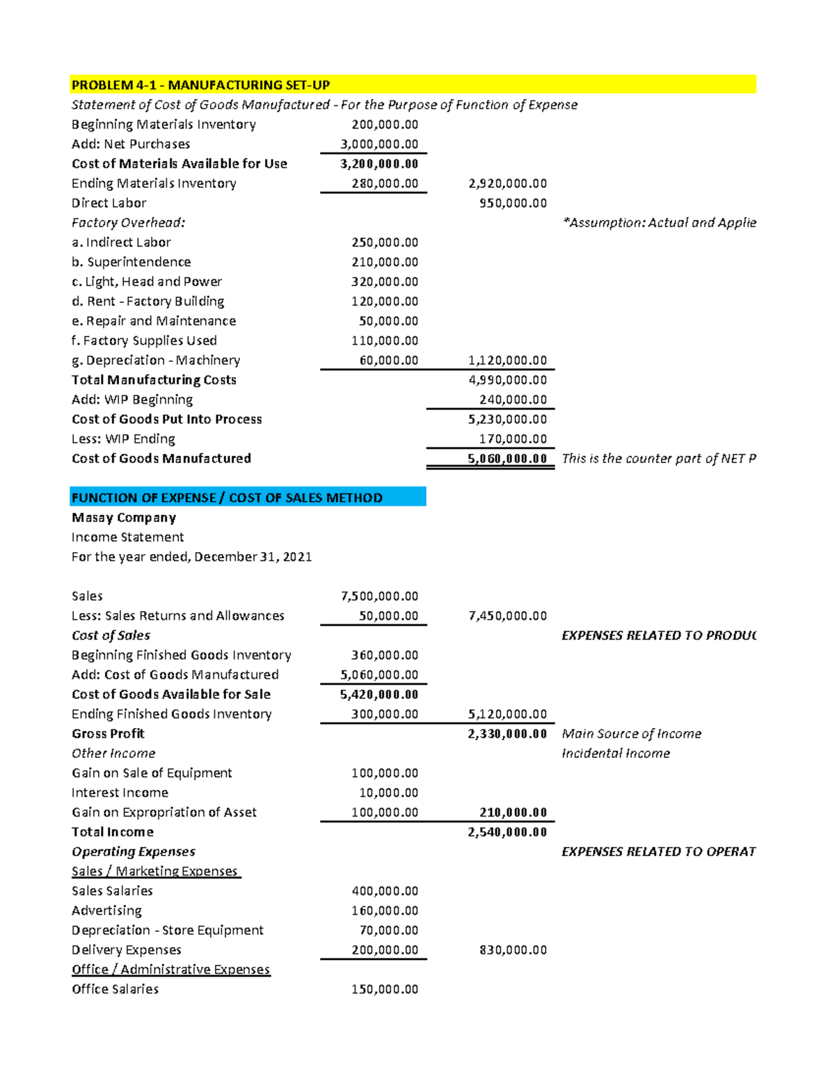 Soda PDF-converted-Batch 1 - Lecture 6 - Statement of Comprehensive ...