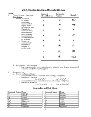 Unit 1 – Atomic Structure - Unit 1 – Atomic Structure 4 Defining the ...