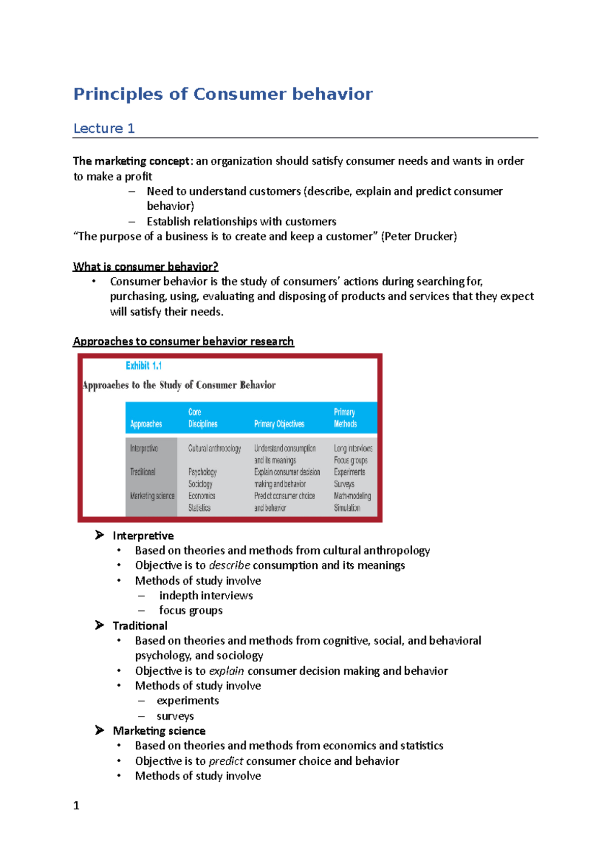 Principles of Consumer behavior - Principles of Consumer behavior ...
