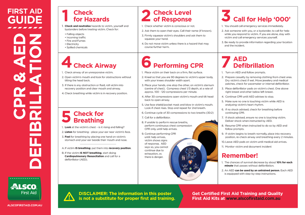 ALS FA poster aed cpr v3 - safety share - Performing CPR Place victim ...