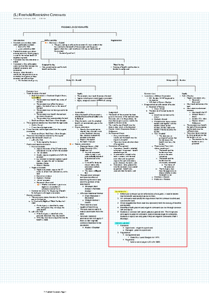 Fixtures and Chattels Template - Fixtures and Chattels Template ...