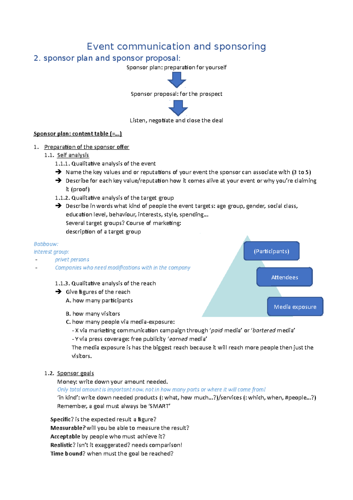 2. sponsor plan and sponsor proposal - Event communication and ...
