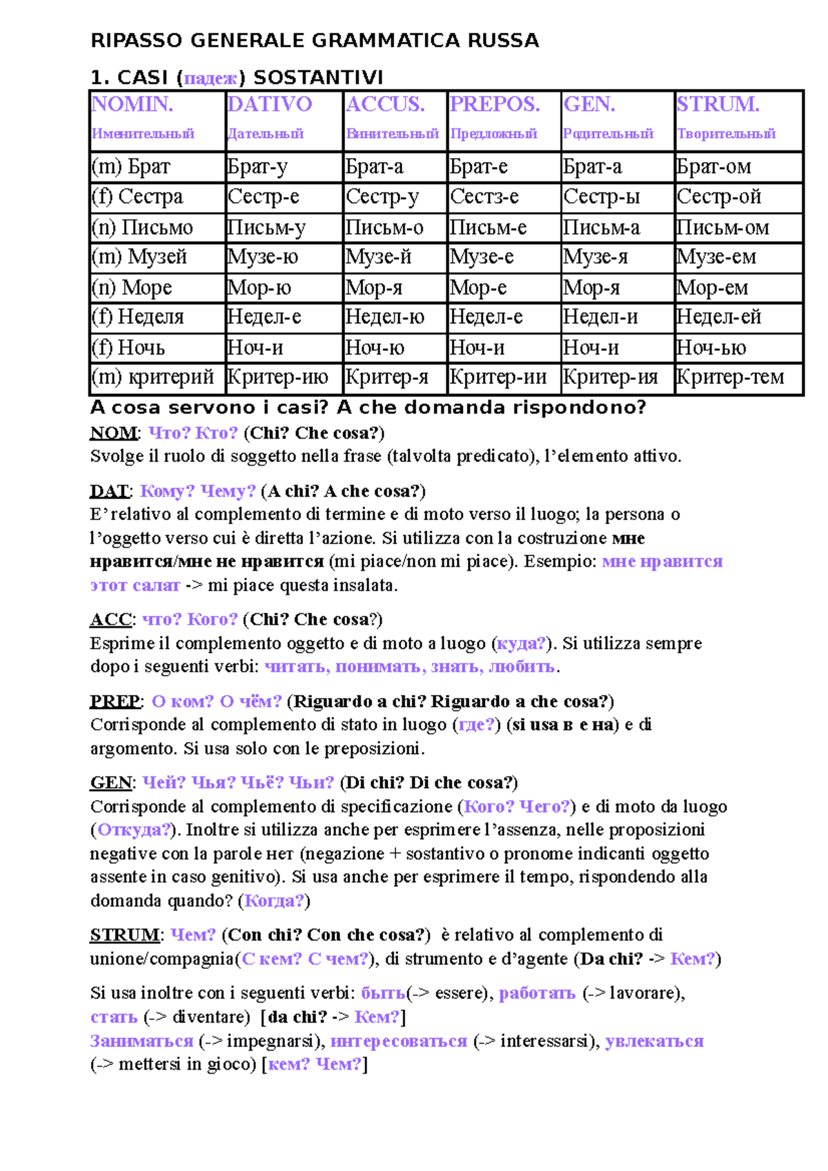 Tabella riassuntiva grammatica russa base - RIPASSO GENERALE GRAMMATICA ...