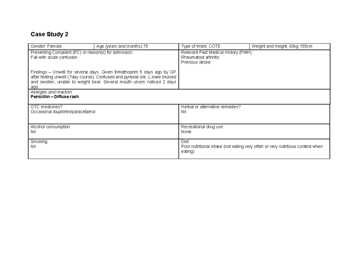 Case 2 - patient case example reconcillation - Py6000 - KUL - Studocu