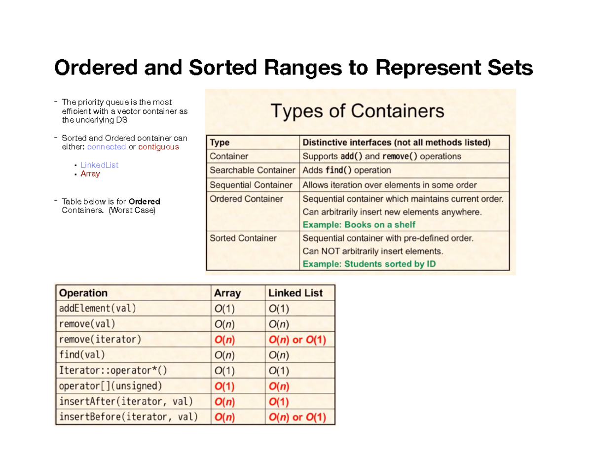 Lecture 9 - Ranges - Ordered and Sorted Ranges to Represent Sets The ...
