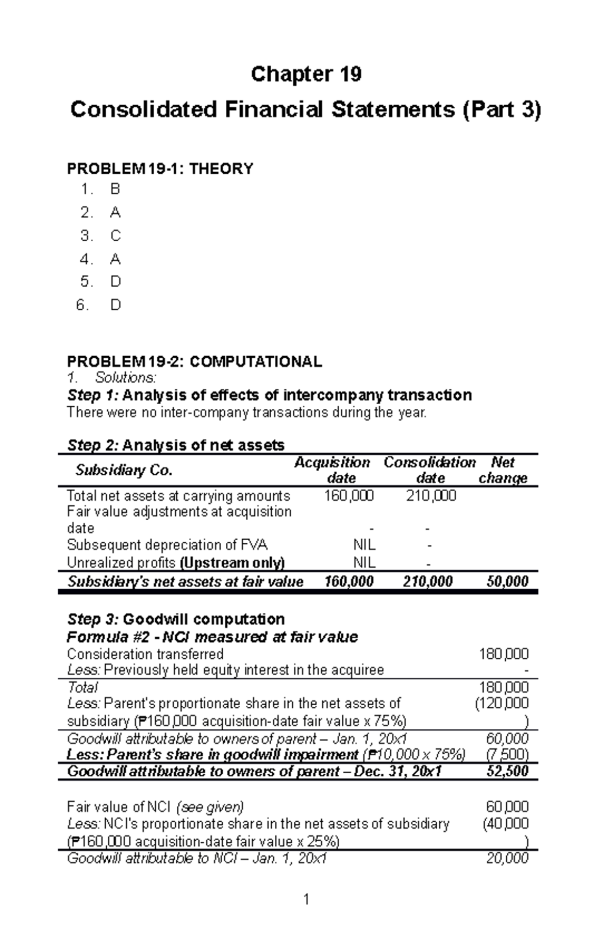 Chapter 19 Consolidated FS PART 3 AFAR PART 2 - Chapter 19 Consolidated ...