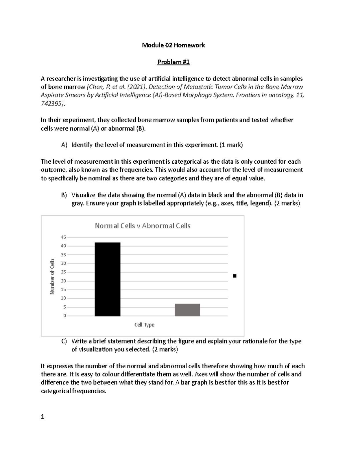 Module 2 Homework Initial Submission Summary - Module 02 Homework ...