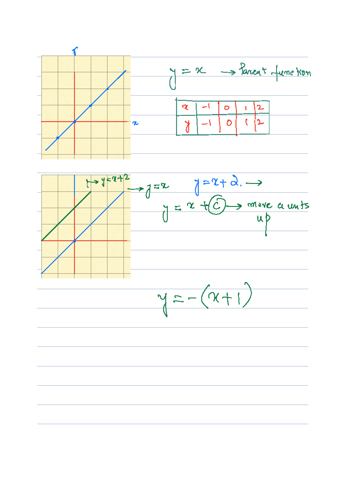 Lecture Coordinate geometry - Linear Algebra - Studocu