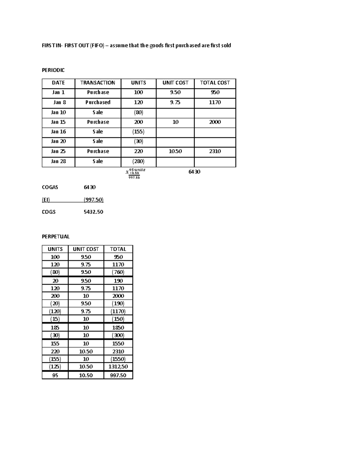 COST Accountin AND Control - FIRST IN- FIRST OUT (FIFO) – assume that ...