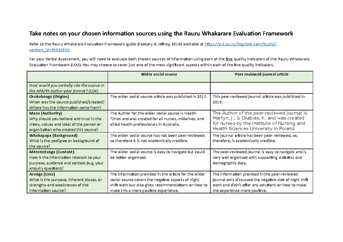 Rauru Whakarare Evaluation Framework notes table - Take notes on your ...