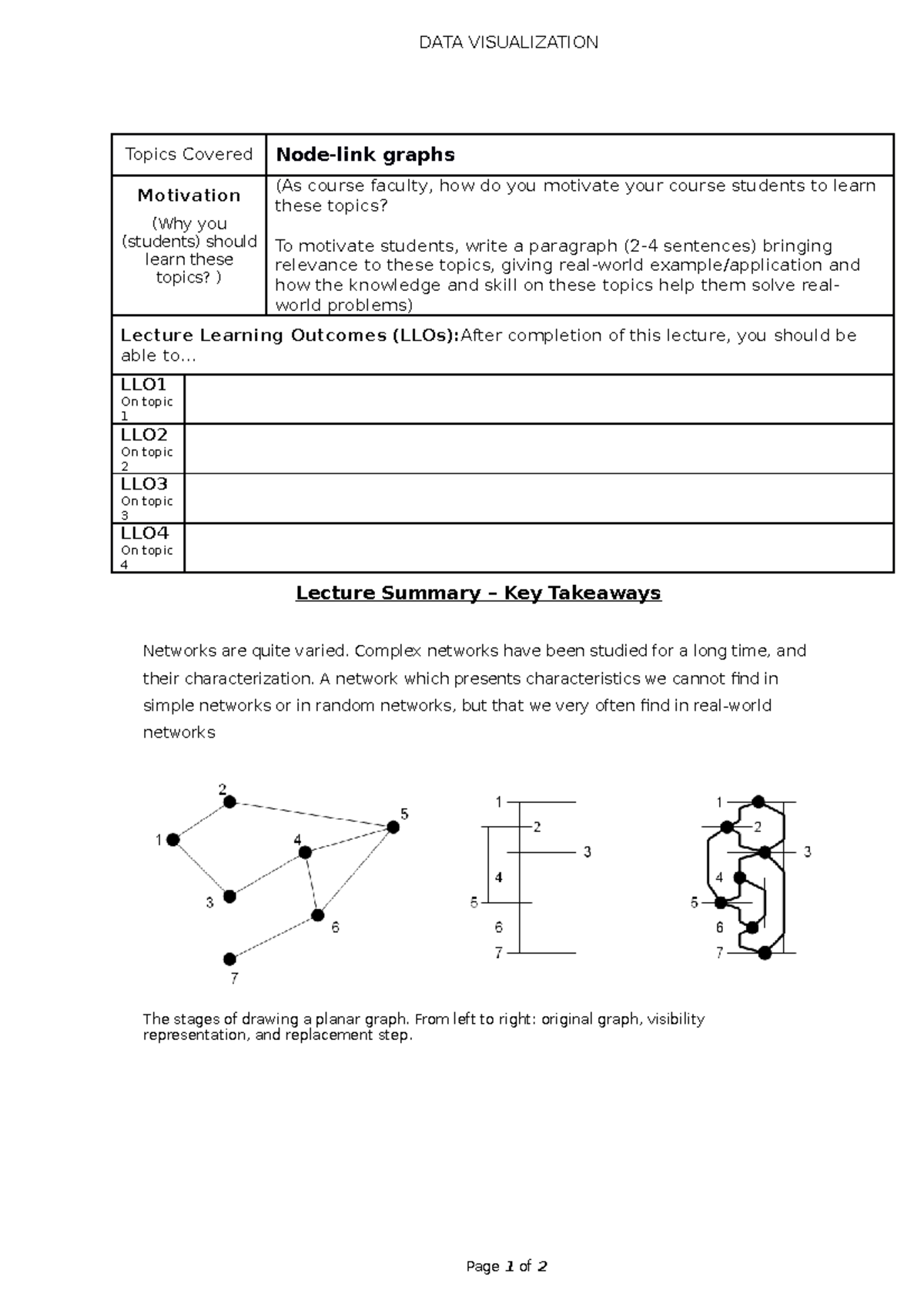Node Link Graphs In Dv Data Visualization Topics Covered Node Link Graphs Motivation Why You