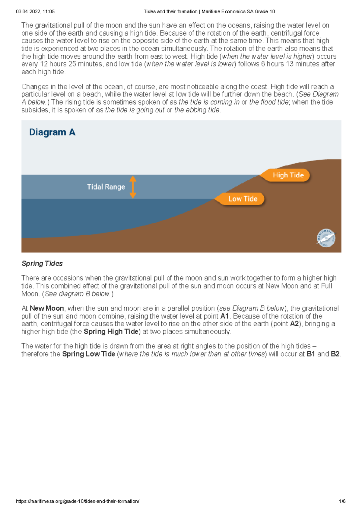 Tides and their formation - The gravitational pull of the moon and the ...