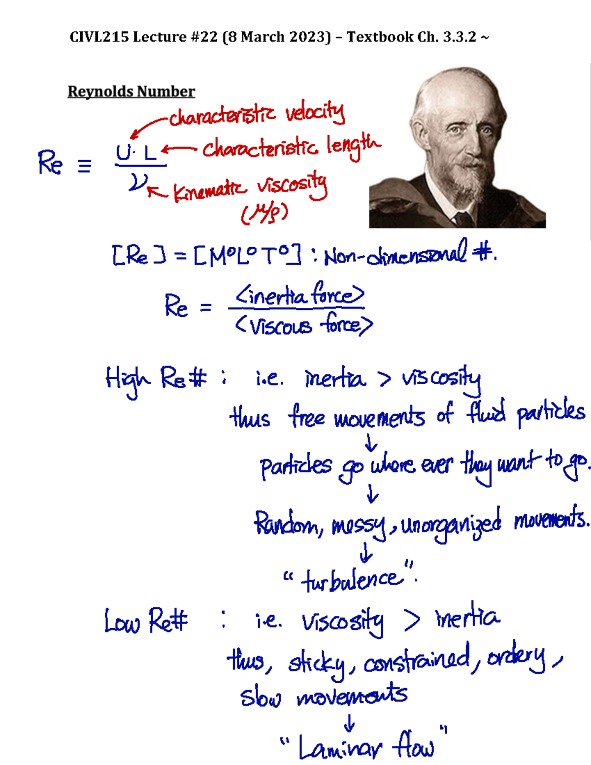 CIVL215 Lect22 Template-1 - CIVL215 Lecture #22 (8 March 2023 ...