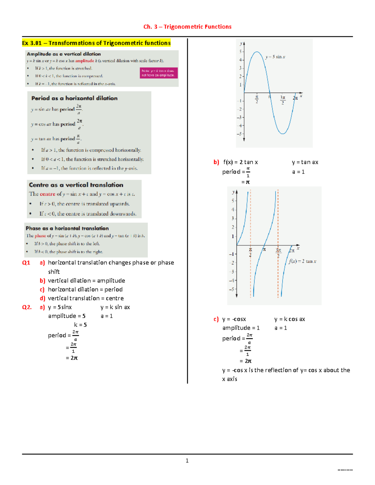 MIF Chapter 3 solutions - 1 Ex 3 – Transformations of Trigonometric ...