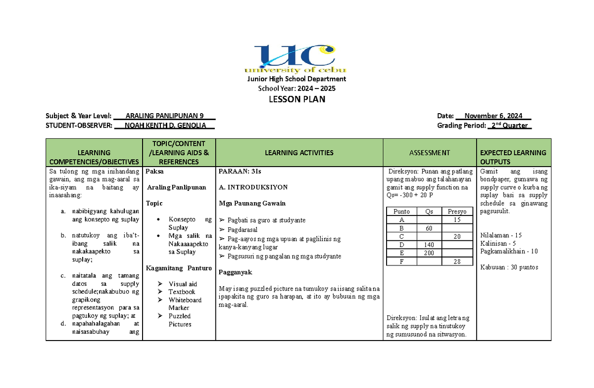 JHS AP 9 Lesson PLAN - a lecture notes that can be utilized for grade 9 ...
