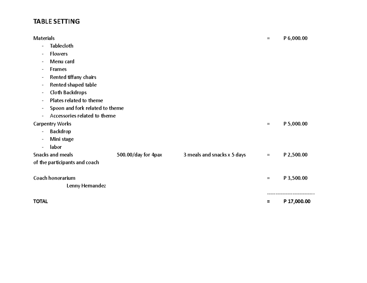 Table Setting - for lecture - TABLE SETTING Materials = P 6,000 ...