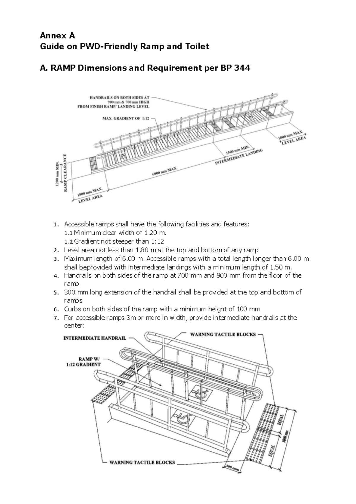 PWD-Ramp-Guide - Annex A Guide on PWD-Friendly Ramp and Toilet A. RAMP ...
