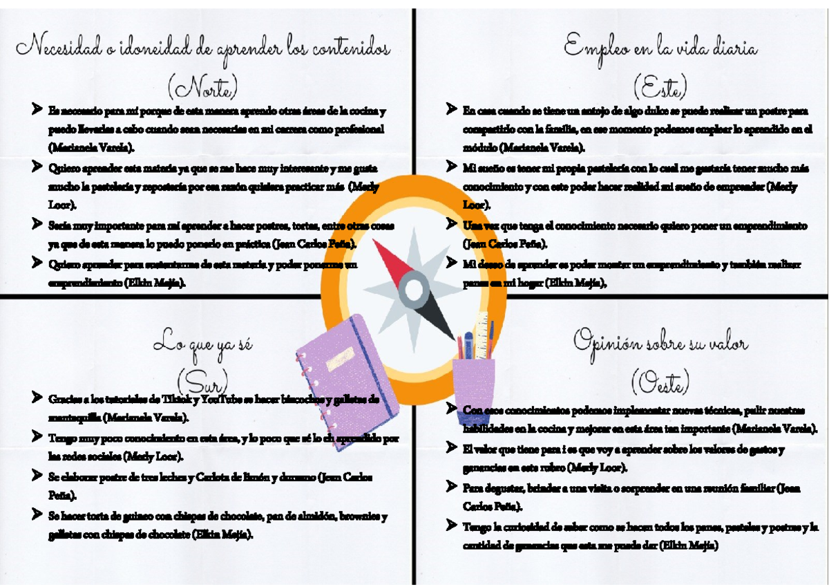 RUTA DEL Pensamiento - Desarrollo Del Pensamiento - Studocu