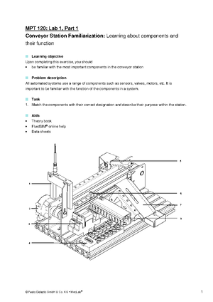 Conveyor - Lab 1, Part 2 - Handling solutions - © Festo Didactic GmbH ...