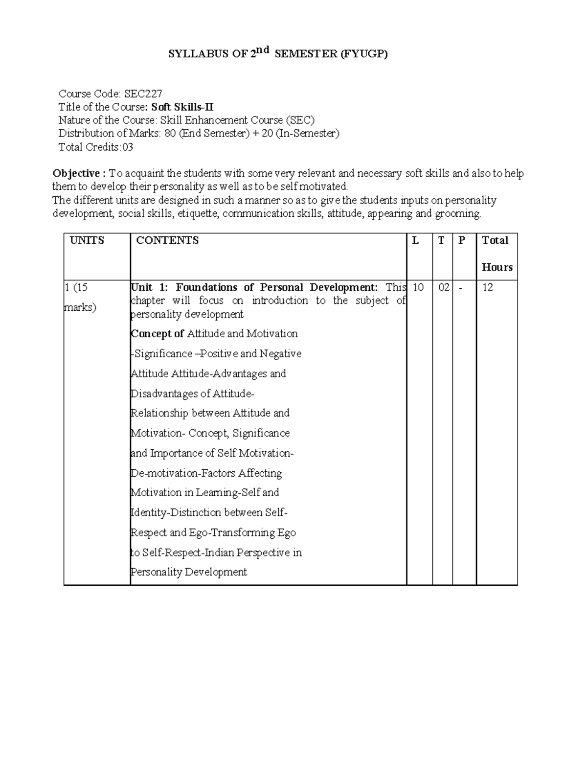 Soft-Skills-II - SYLLABUS OF 2nd SEMESTER (FYUGP) Course Code: SEC ...
