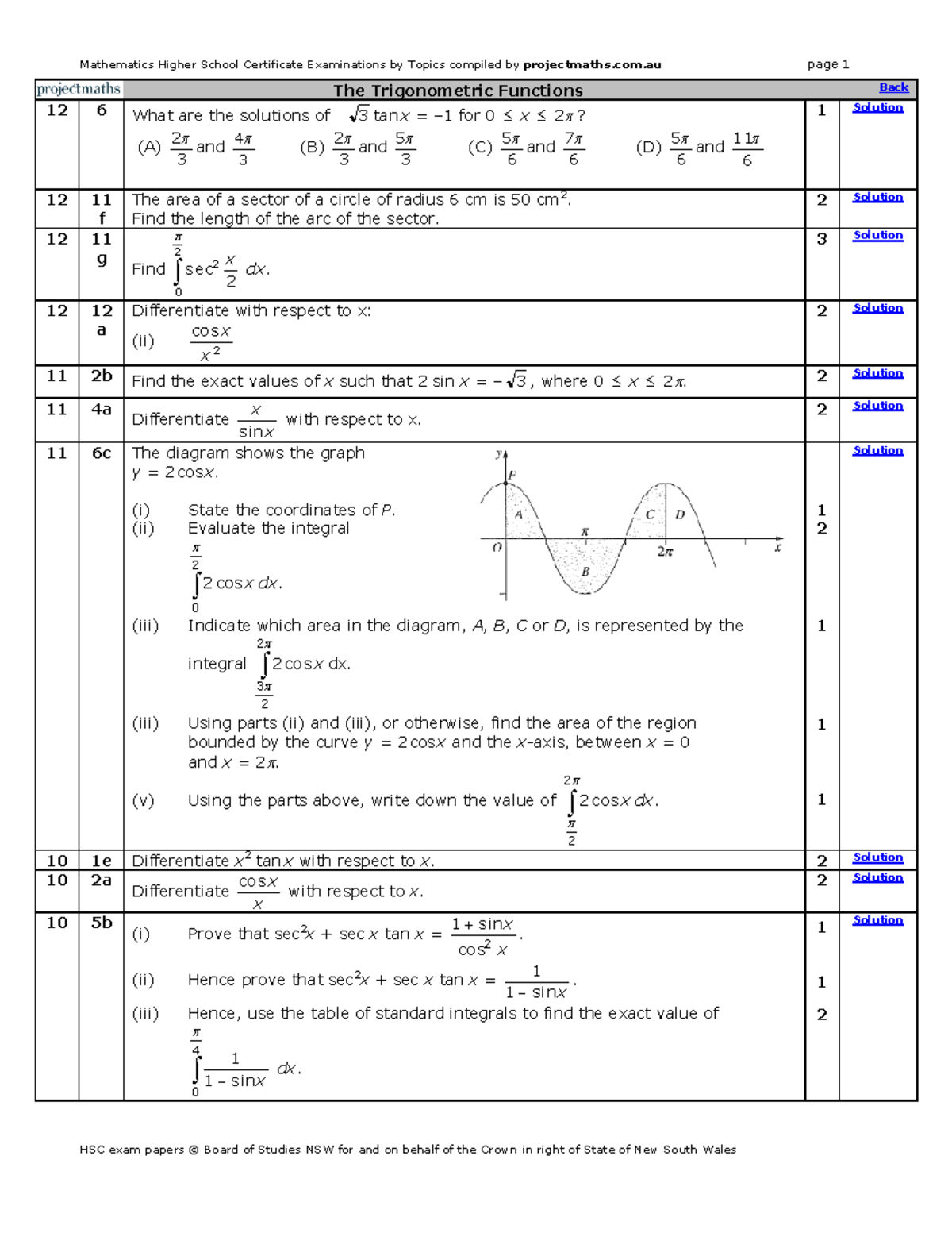 2013 Trig Functions sample - The Trigonometric Functions Back 12 6 What are the solutions of 3 ...