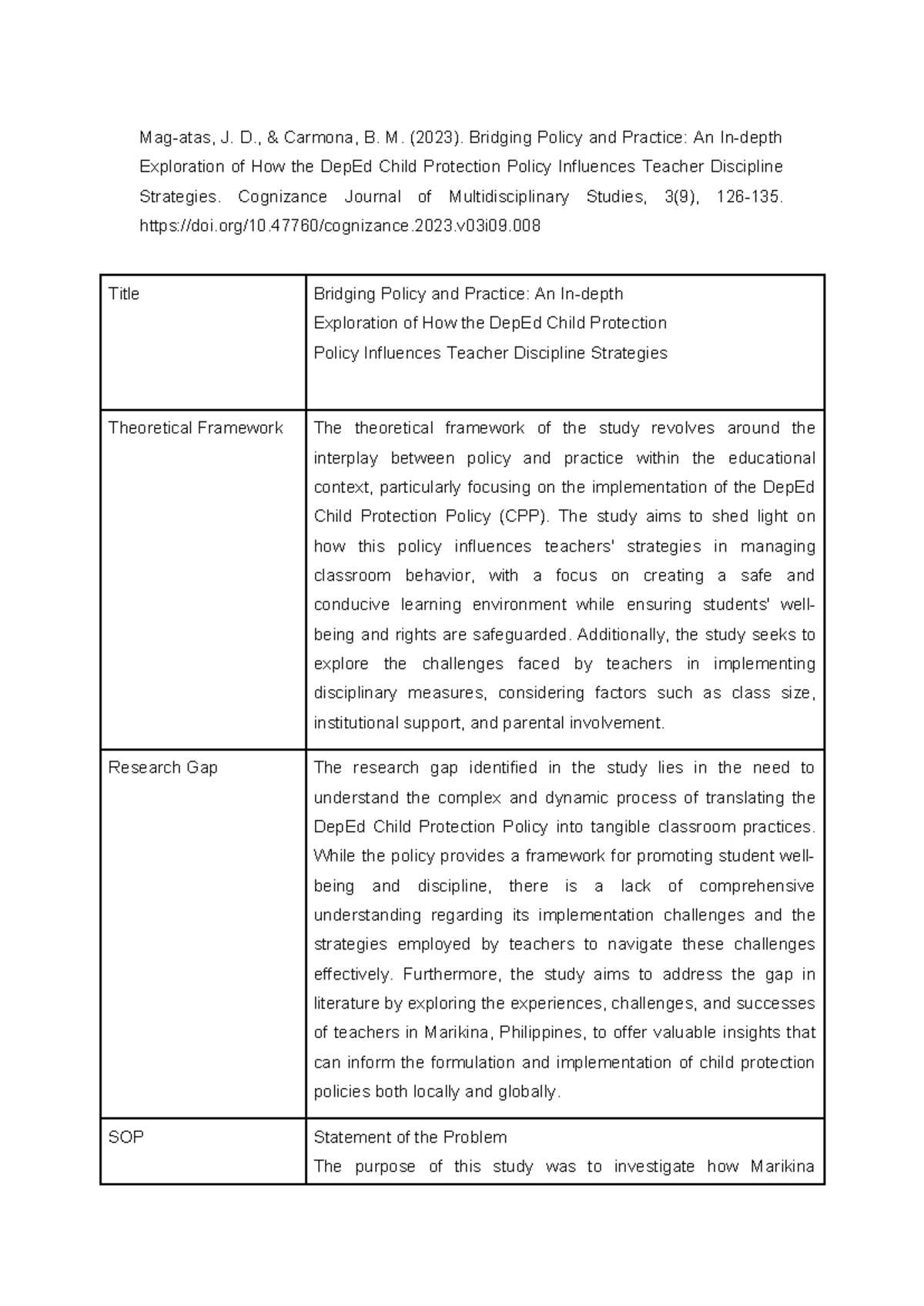 Literature matrix 1-10 - Mag-atas, J. D., & Carmona, B. M. (2023 ...