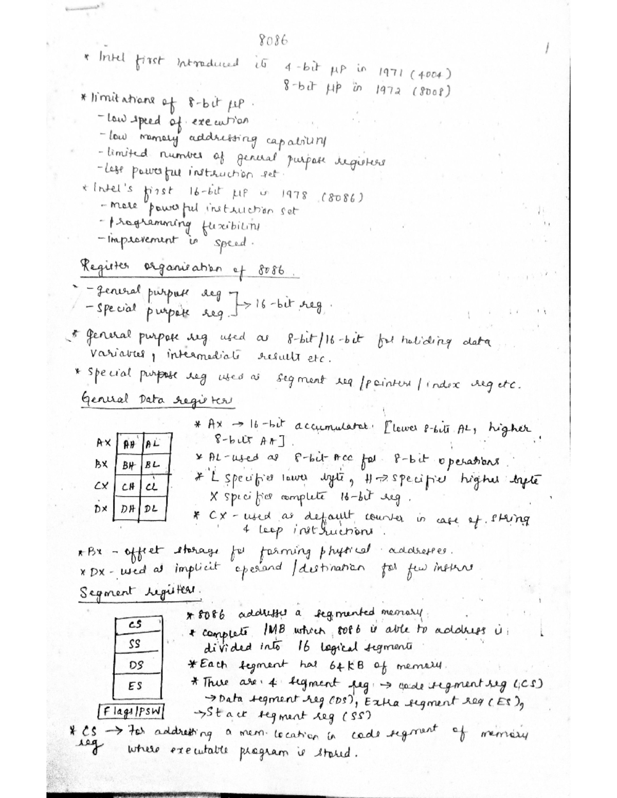 8086 Architecture Signals microprocessor microcontrolller - Microprocessor and Microcontroller ...
