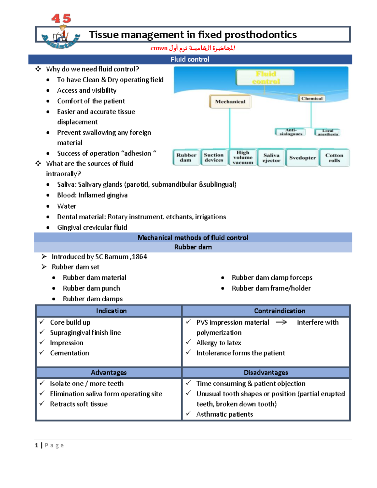 05- Tissue Management in fixed prosthodontics - Tissue management in ...