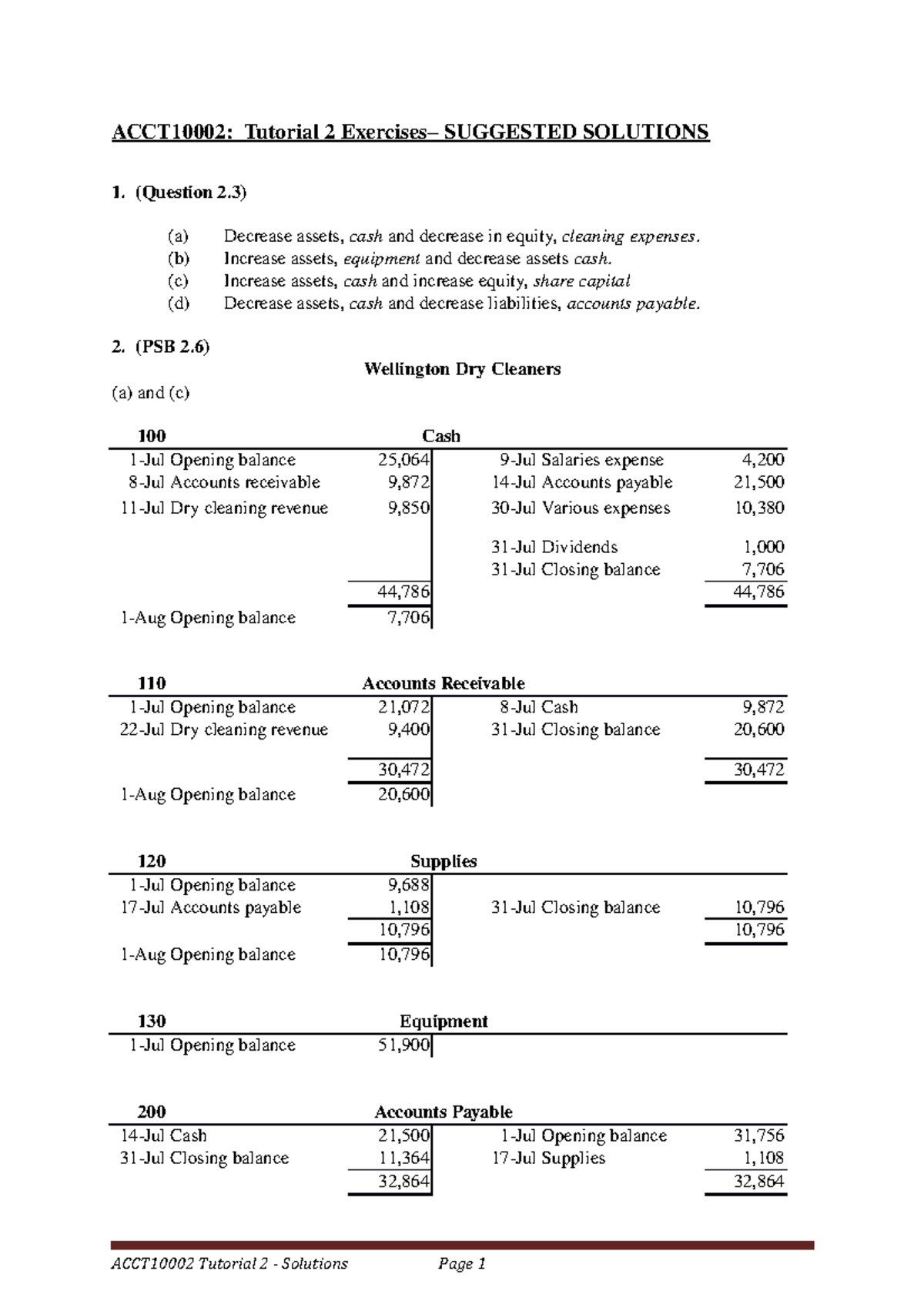 ACCT10002 Tutorial 2 Solutions Sem 2, 2019 - ACCT10002: Tutorial 2 Exercises– SUGGESTED ...