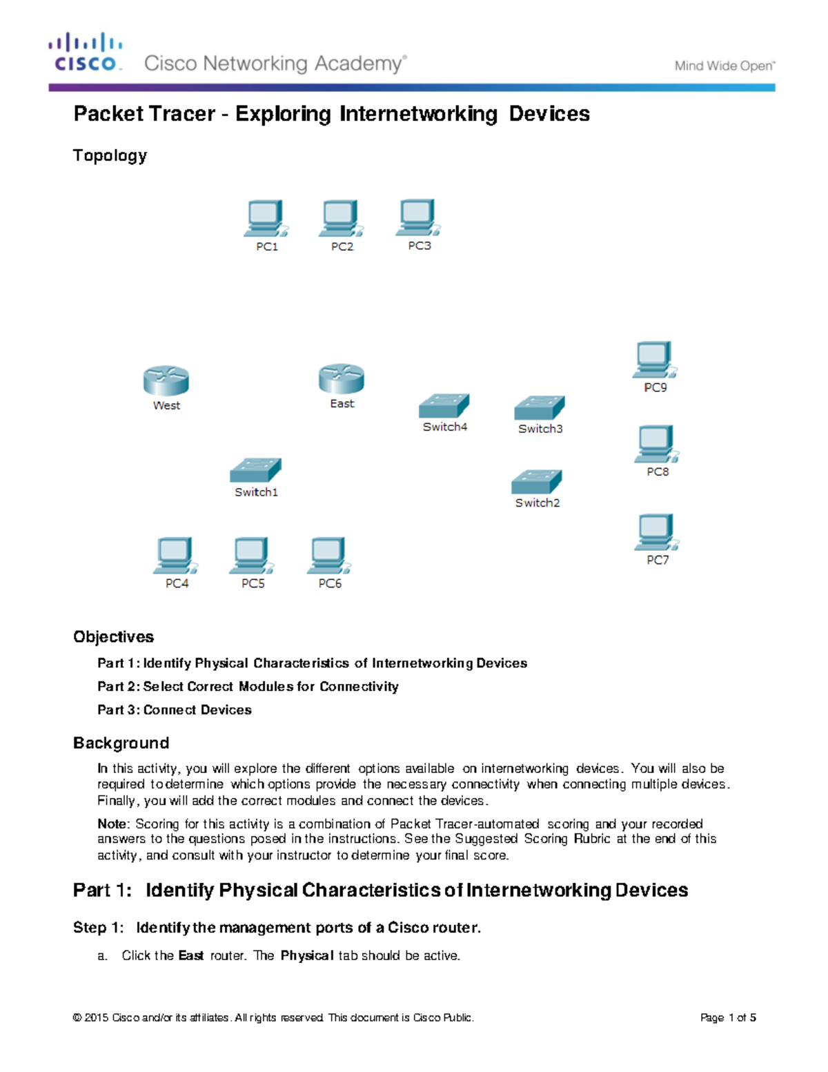 6.3.1.8 Packet Tracer - Exploring Internetworking Devices - Topology ...