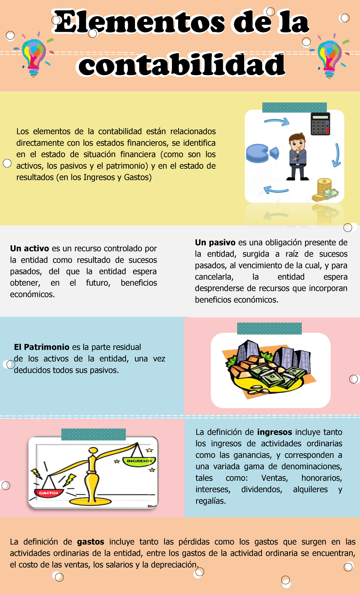 Infografía de elementos de la contabilidad - Elementos de la ...