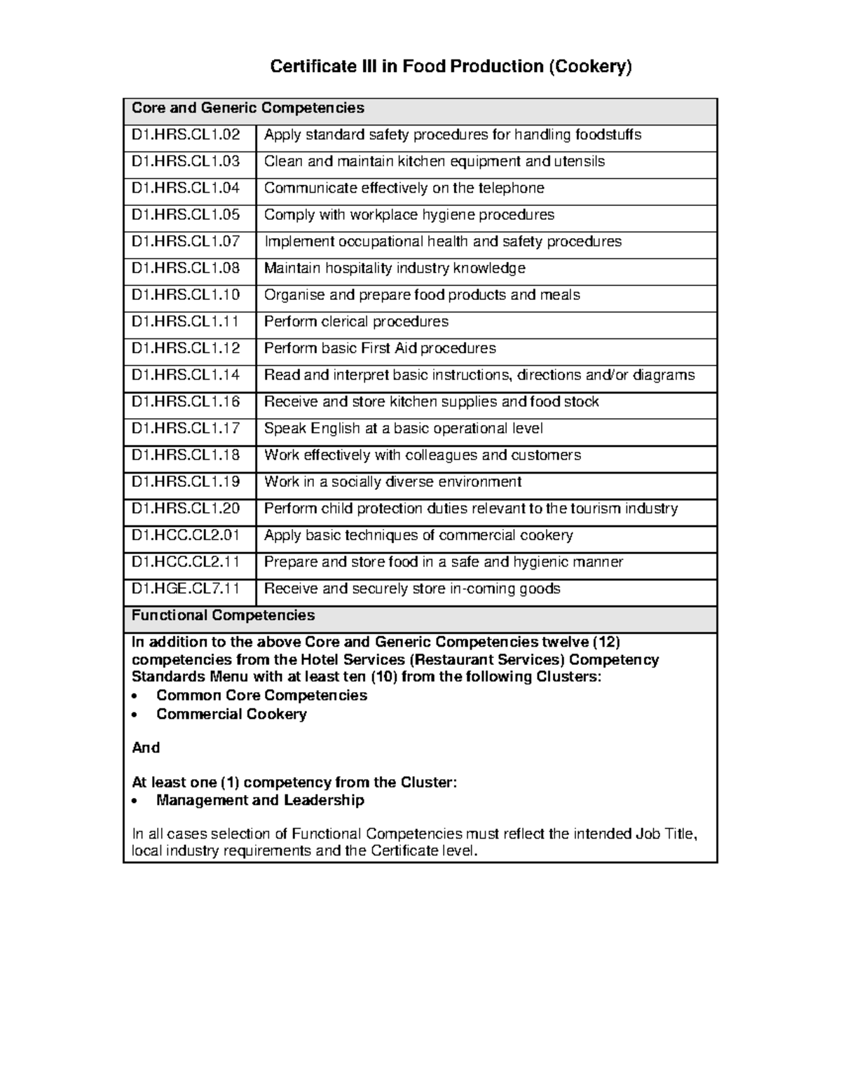 Food Production Cookery - Certificate III in Food Production (Cookery) Core and Generic ...