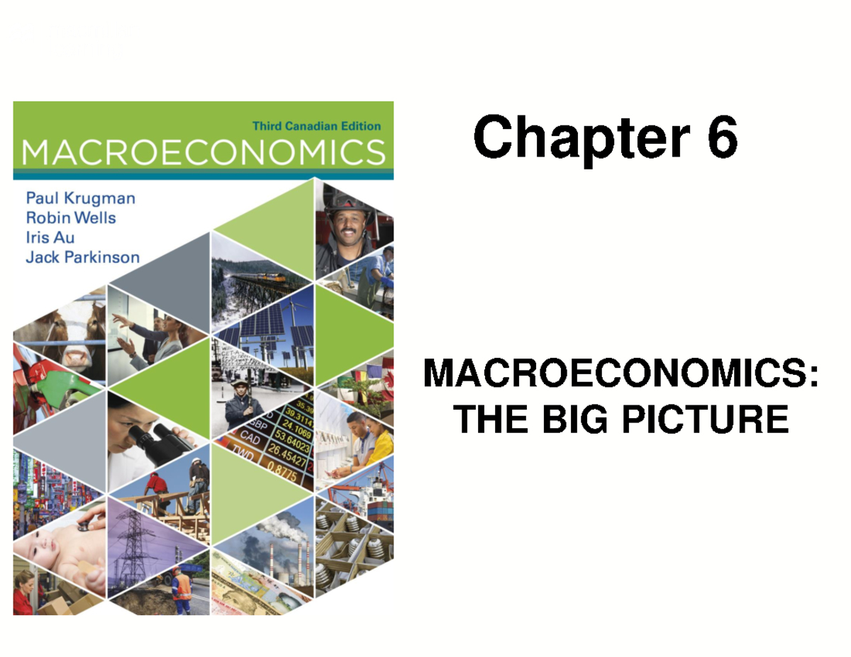 01b. Krugman Ch6 Macroeconomics - Chapter 6 MACROECONOMICS: THE BIG ...