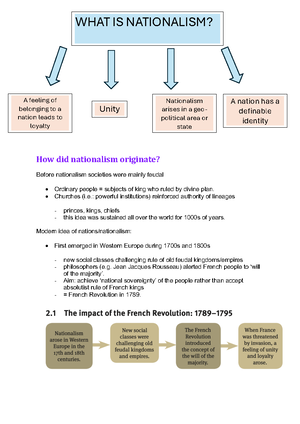 Gr11 Case Studies - Nationalism - Case Study 1: German Unification ...