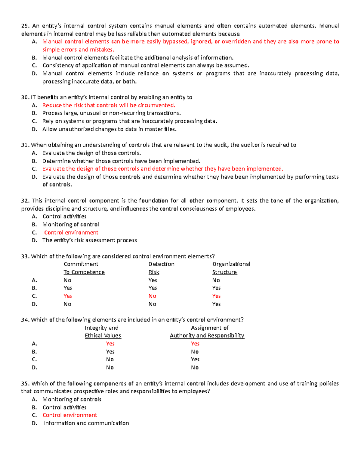 Guerra Chapter 5 (pp - An entity’s internal control system contains manual elements and often ...
